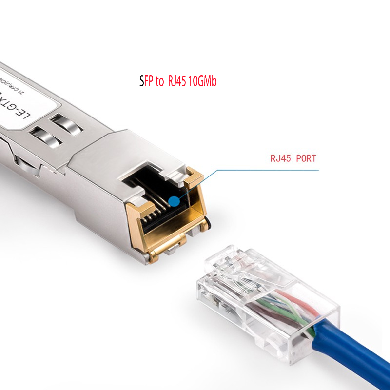 Chuyên cung cấp Modules quang sang RJ45 tốc độ 10Gb APS1220 chính hãng